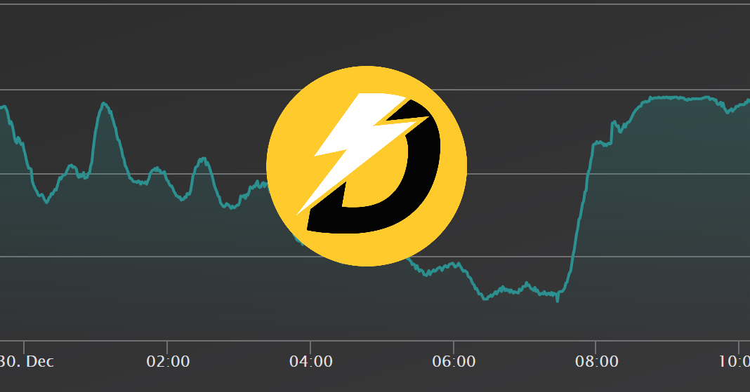 Dispatcho: Easy Compliance Monitoring